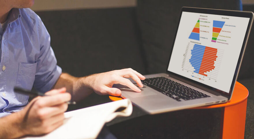 Understanding Pyramid Charts, Funnel Charts and Cone Charts Understanding Pyramid Charts, Funnel Charts and Cone Charts