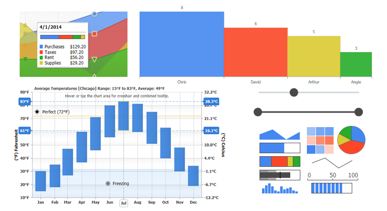 Version 2.7 Released | JSCharting