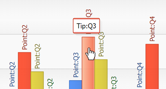 JavaScript Chart Features - JSCharting
