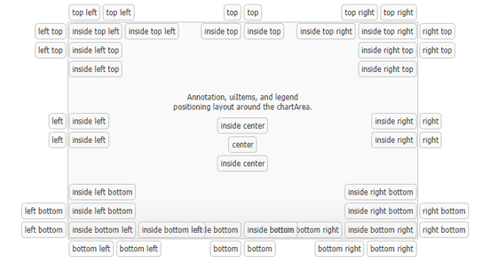 JavaScript Chart Features - JSCharting