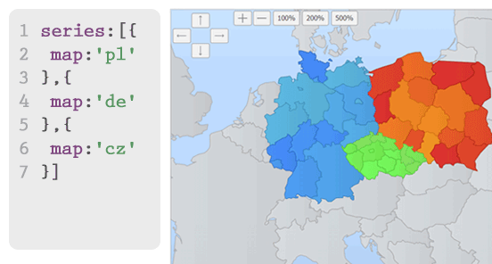 JavaScript Chart Features JSCharting