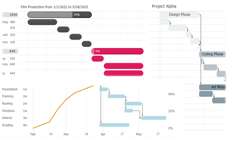 Timeline Js Dhtmlx JavaScript/HTML5 UI Libraries From Our New