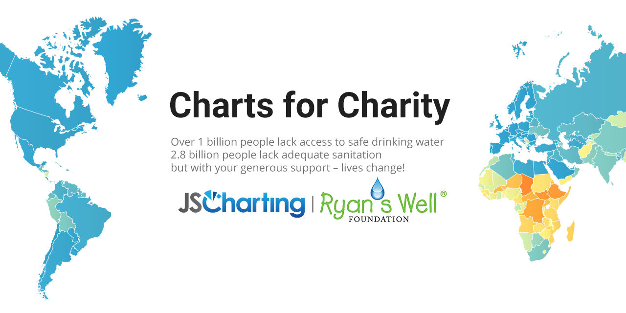 JSCharting Licensing and Orders